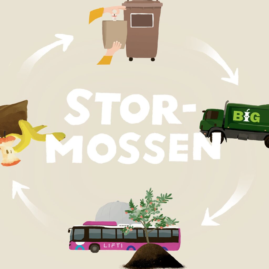 För att återvinning är viktigt | Kustannustehokasta ja korkean ...