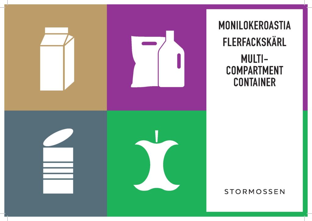 Omakotitalot ja pientalot | Stormossen